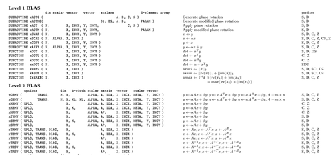 频率域正演：MUMPS & TOY2DAC编译与测试 - 知乎