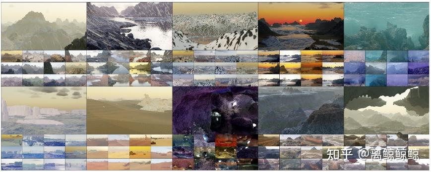 论文笔记 | Infinite Photorealistic Worlds using Procedural Generation（Infinigen） - 知乎