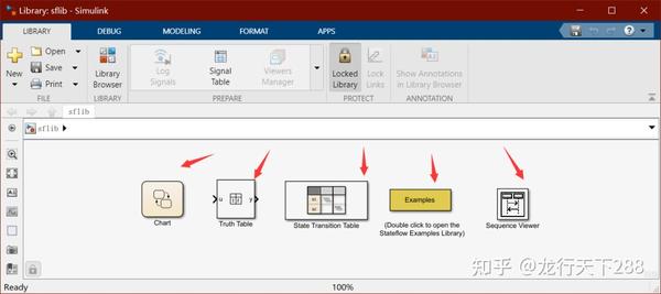 Simulink的Stateflow的创建和布局介绍 - 知乎