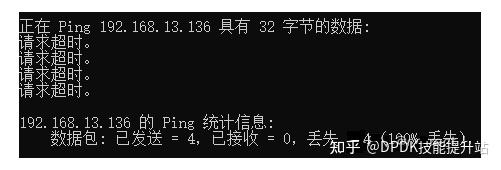 浅谈dpdk实现ping (arp+icmp) - 知乎