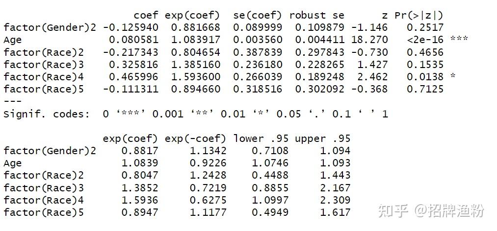NHANES数据库COX回归（R语言） - 知乎