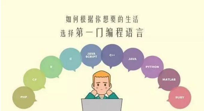 Java、JavaScript、C、C++、PHP、Python有什么区别？ - 知乎