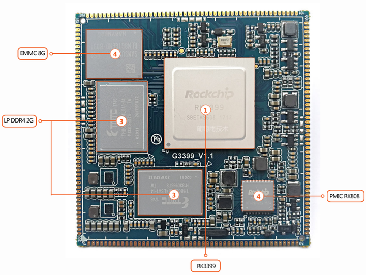 CPU、GPU、NPU、DPU、TPU、IPU、LPU、MCU、MPU 这9大主流芯片你都认识哪些？ - 知乎