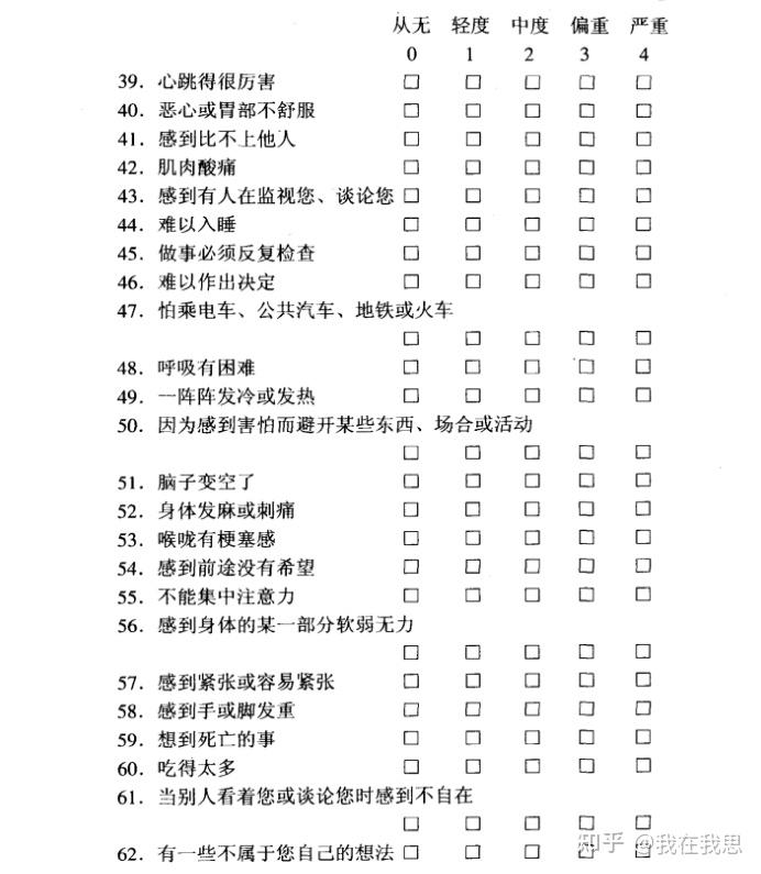 SCL-90（Symptom Checklist-90）-一种常用自测心理量表 - 知乎