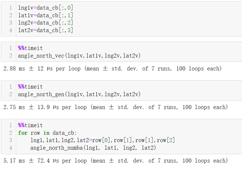 numpy向量化遍历元素和维度，提升for循环性能 - 知乎