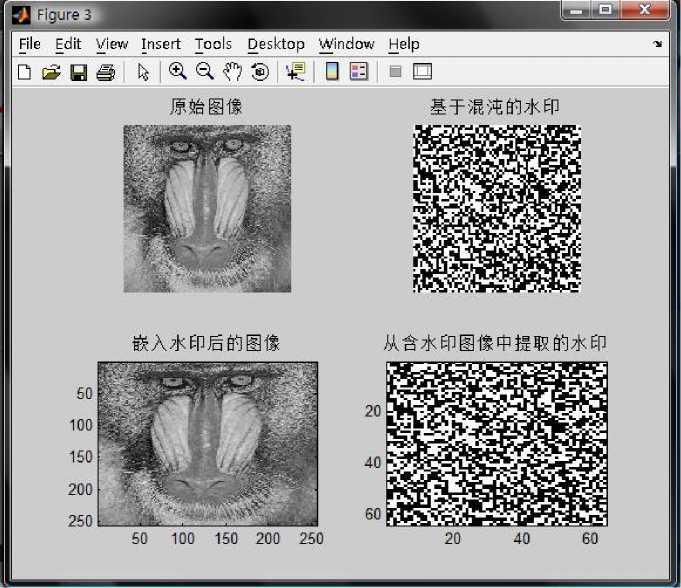基于matlab的数字水印算法研究实现 知乎 