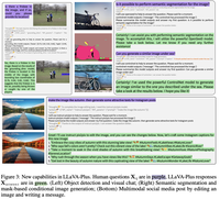 一篇文章搞懂LLaVA-Plus - 知乎