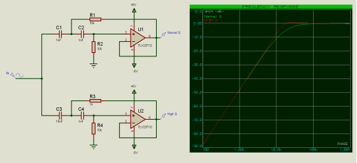 Proteus:讲讲有源滤波器 - 知乎