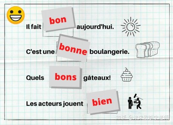 法语中怎么区别bon和bien ? - 知乎