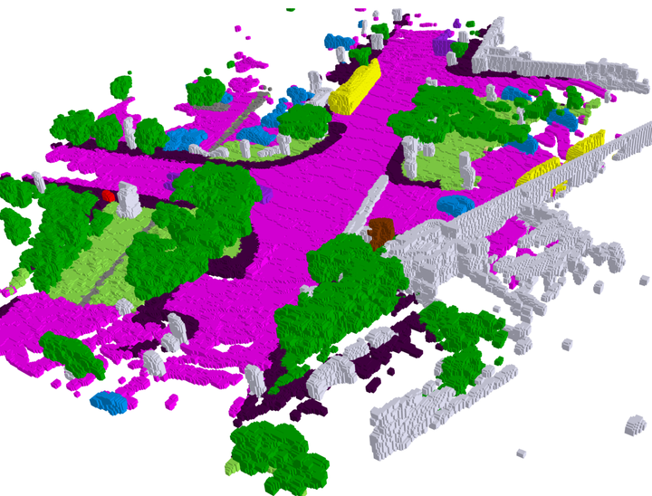 Occupancy Perception - 知乎