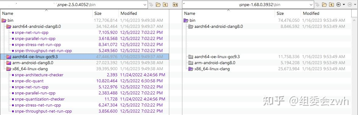 SNPE 正式升级 V2 - 知乎