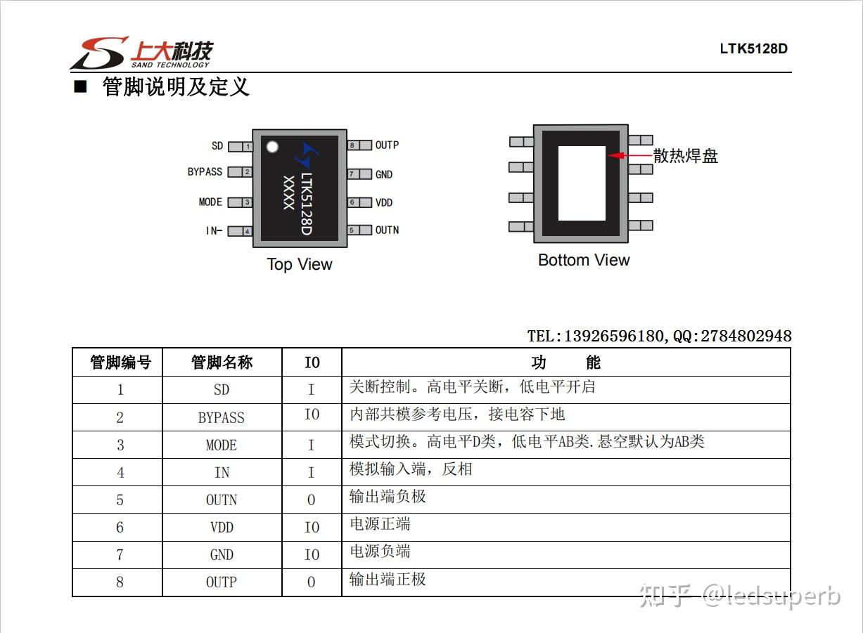 LTK5128D高耐压3Ω7.3W，AB类D类切换单声道音频放大器 - 知乎