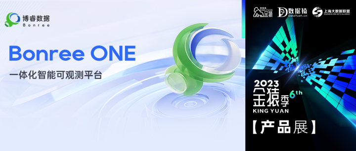 【金猿产品展】Bonree ONE——一体化智能可观测平台 - 知乎