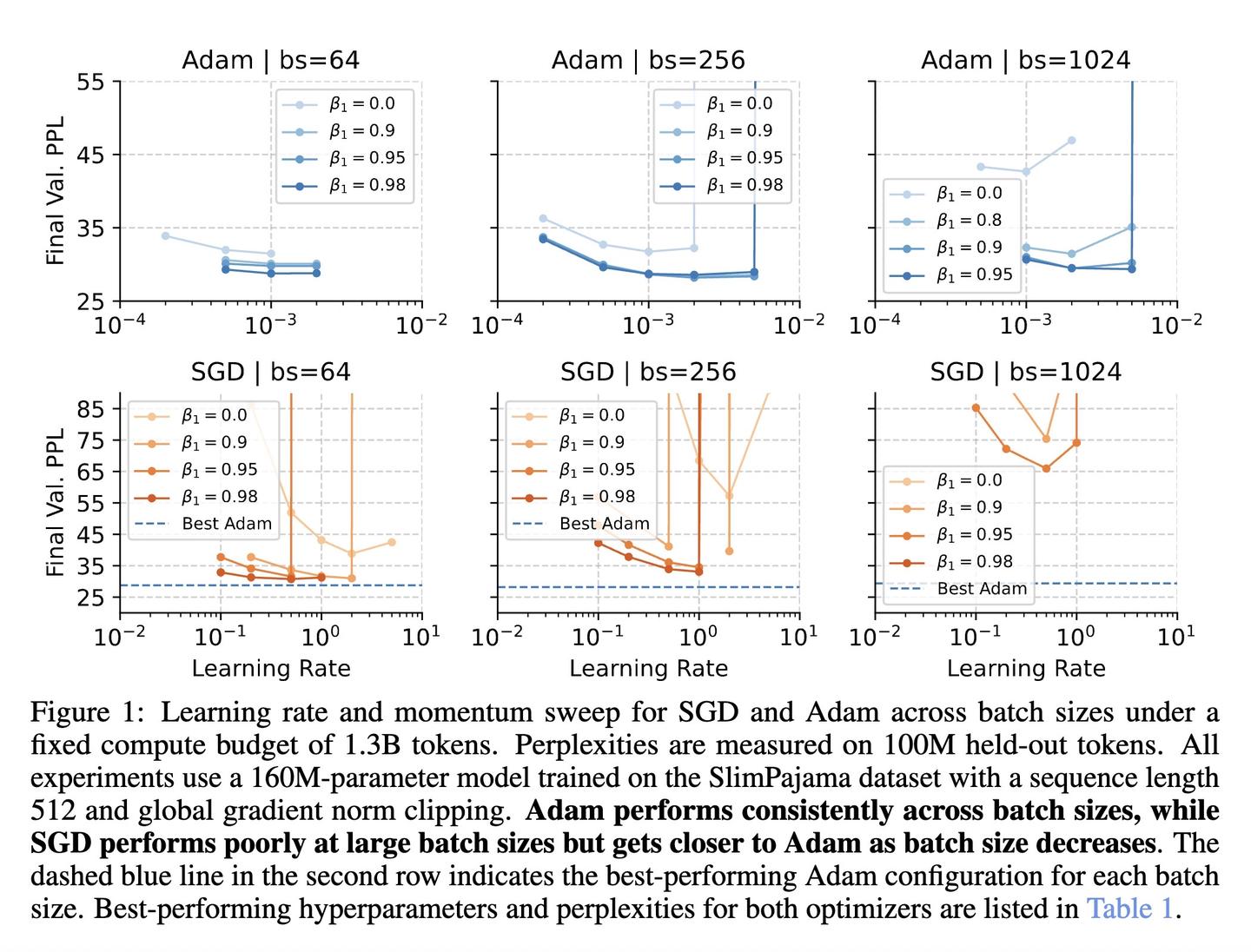 爱可可 AI 前沿推介(6.22) - 知乎