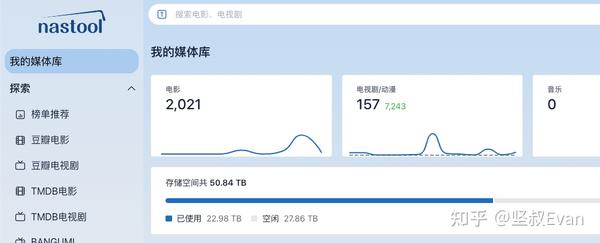 极空间 群晖 安装NASTOOLS进行电影/电视剧 自动订阅 及自动刮削 教程 - 知乎