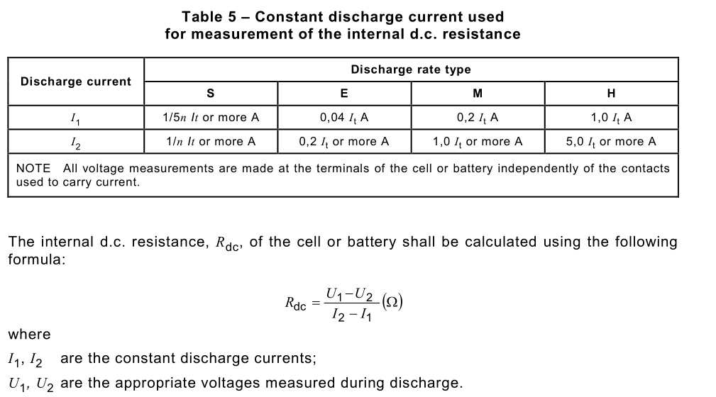 储能系统认证性能标准解读—IEC 62620：2014 - 知乎