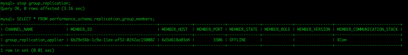 谈谈mysql(2)——主从模式下的同步方式及半同步、MGR的部署方式 - 知乎