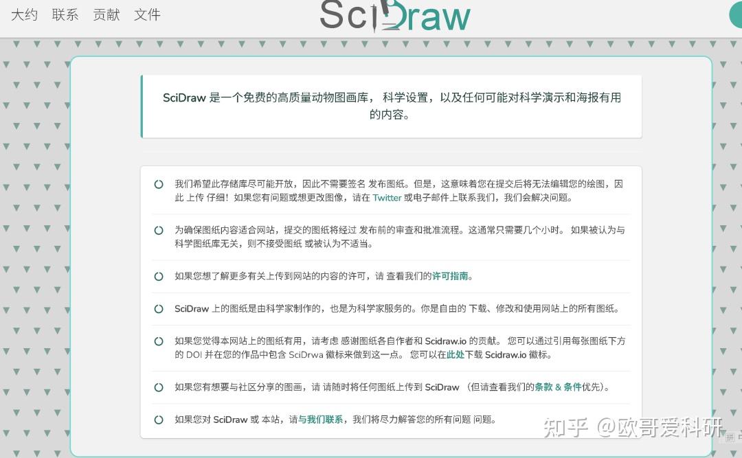 免费的科研绘图素材库Scidraw（研究生进来收藏） - 知乎