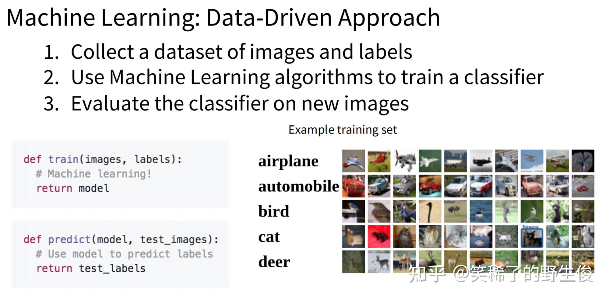 CS231n | 02-Image Classification with Linear Classifiers - 知乎