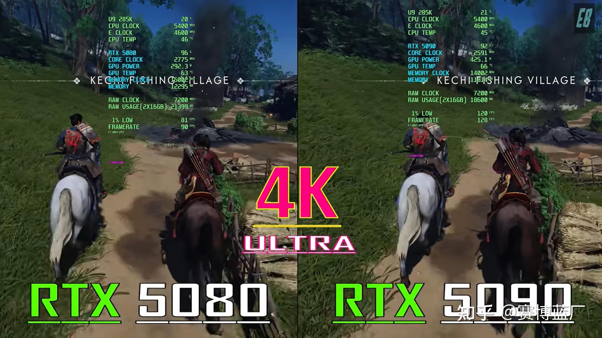 RTX 5080 16G 和 RTX 5090 32G游戏实测 - 知乎