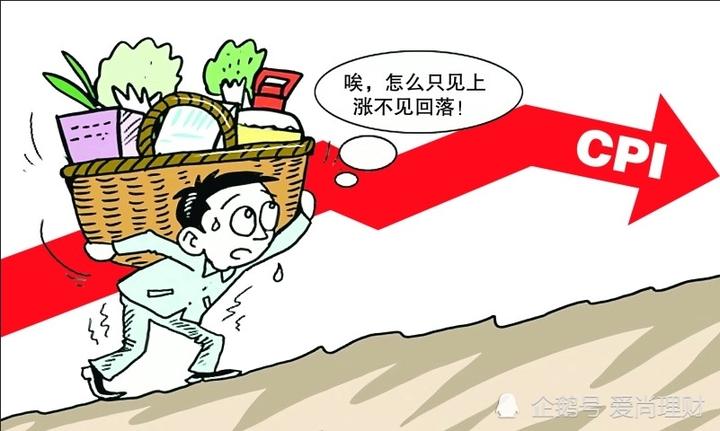为什么工资不涨，其他都涨？ 知乎