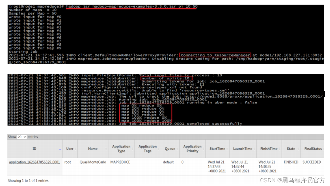 Hadoop MapReduce介绍、官方示例及执行流程 - 知乎