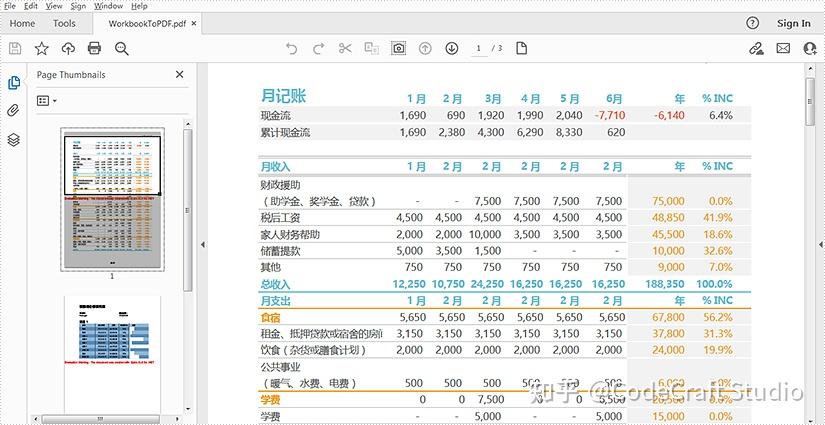 国产化Excel处理组件Spire.XLS教程：如何使用 C# 将 Excel（XLS 或 XLSX）文件转换为 PDF - 知乎