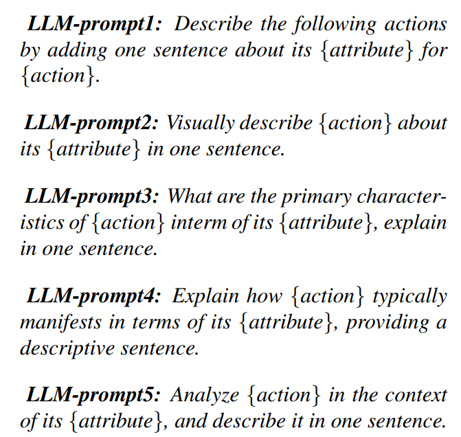 Generating Action-conditioned Prompts for Open-vocabulary Video Action ...