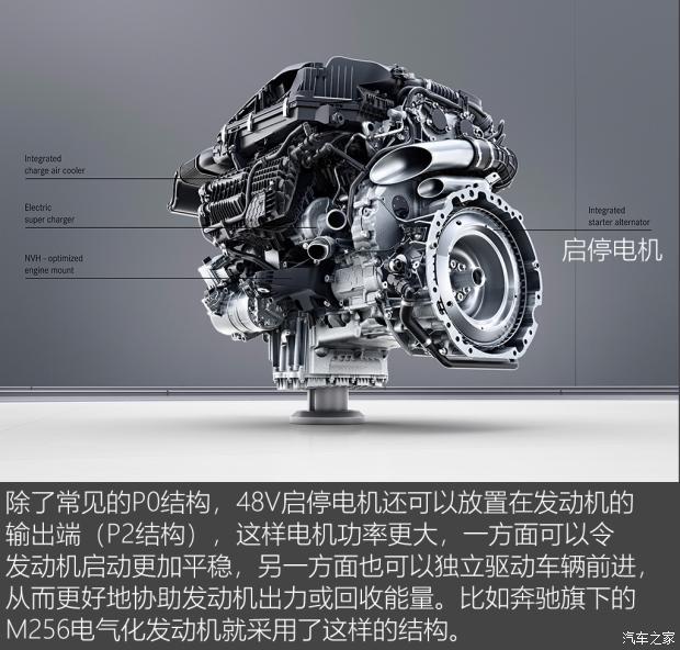 能媲美48V？ 解读奥迪A4L 12V轻混系统 - 知乎