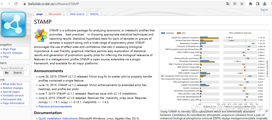 良心教程：手把手教会利用STAMP软件分析物种功能差异结果 - 知乎