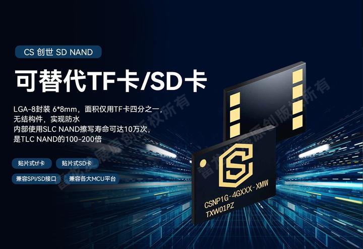 一文带你了解什么是SD NAND存储芯片 - 知乎