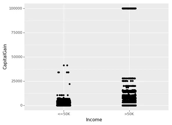从决策树到随机森林：树型算法的原理与实现 - 知乎