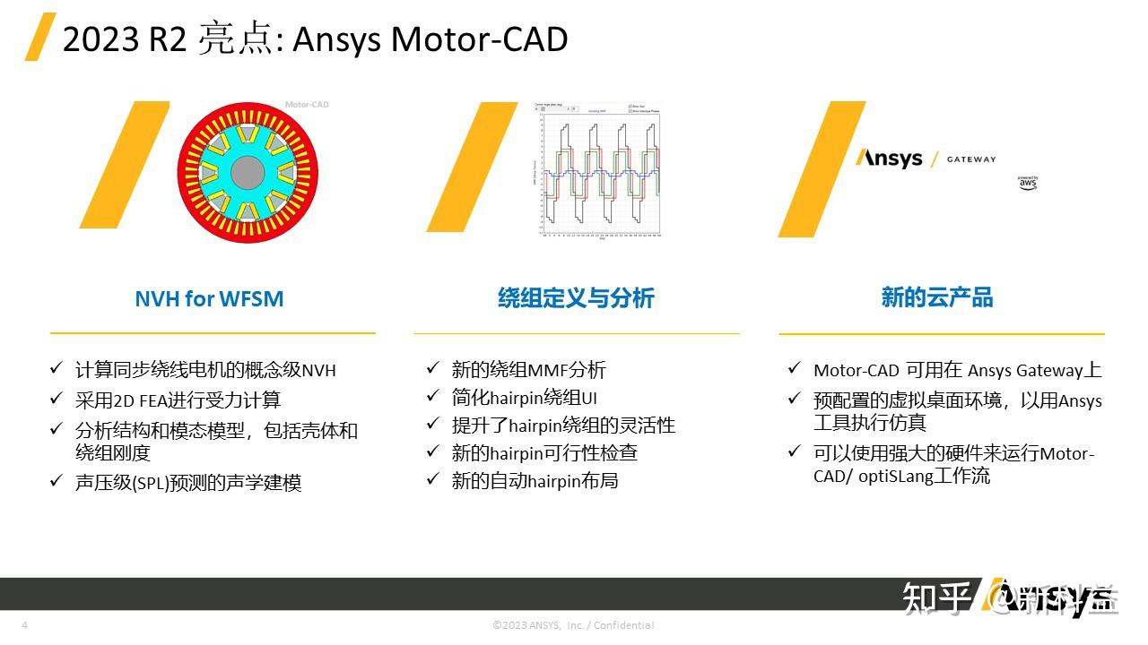 技术分享 | 2023 R2 Ansys MotorCAD - 知乎