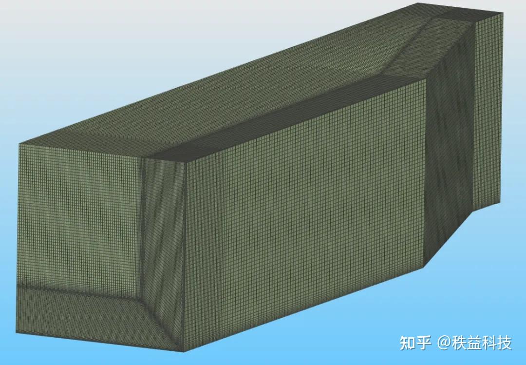 DIMAXER | 无迭代自然流动求解：超/高超声速飞行器高解析度仿真新突破 - 知乎