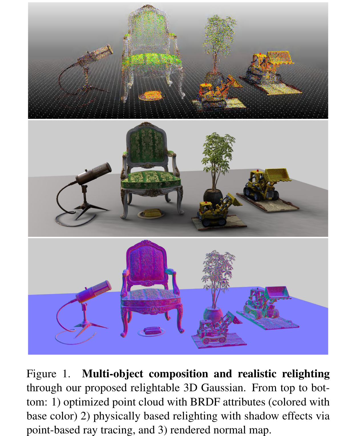 Relightable 3D Gaussian: Real-time Point Cloud Relighting with BRDF Decomposition and Ray ...