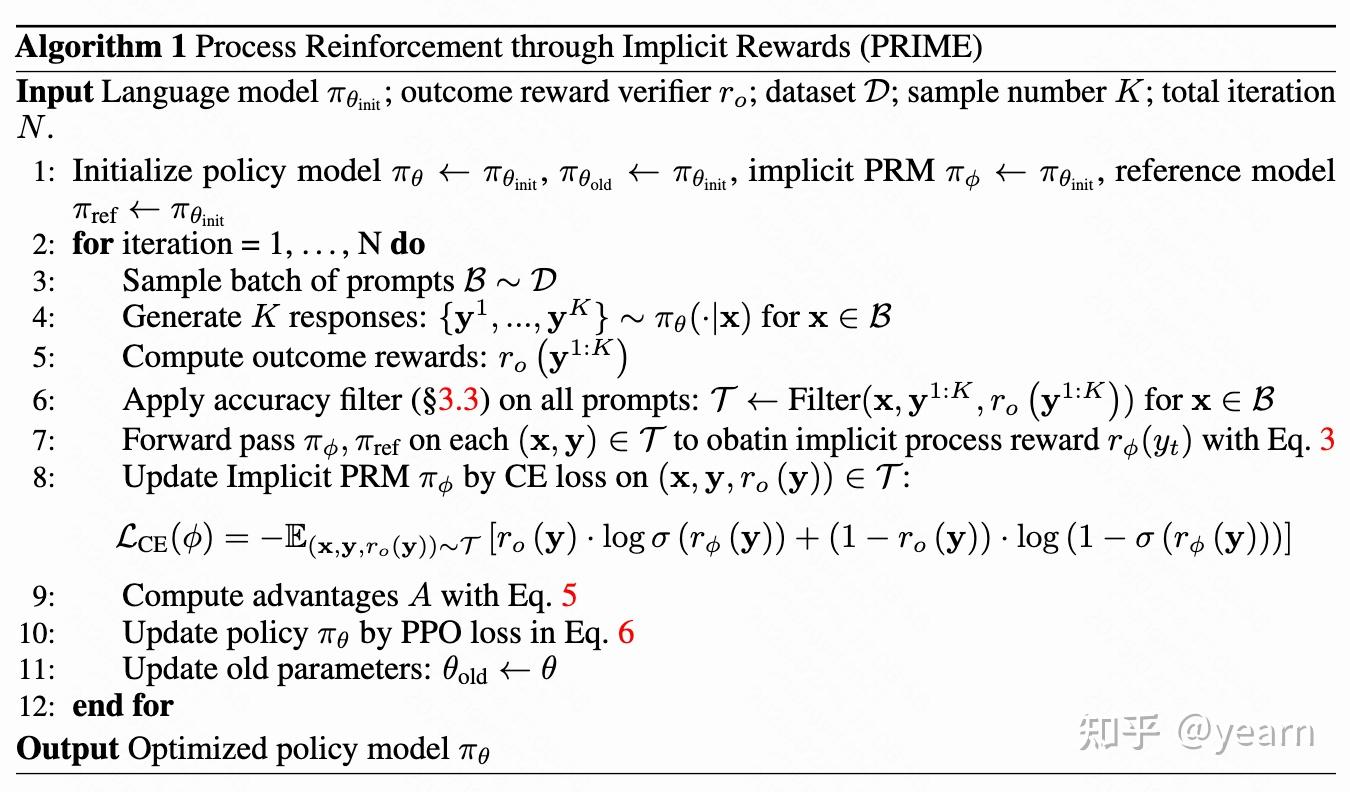 万字长文梳理RL最新进展：从policy gradient到GRPO, REINFORCE++, StableReinforce - 知乎