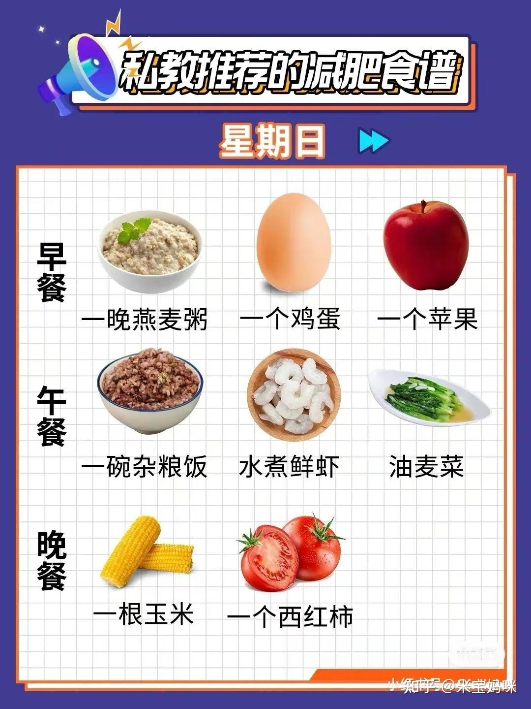 私藏减肥食谱分享 知乎