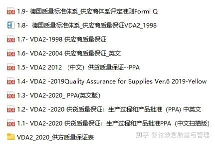 VDA1到VDA7标准，流程，模版，培训课件，全套文件！ - 知乎
