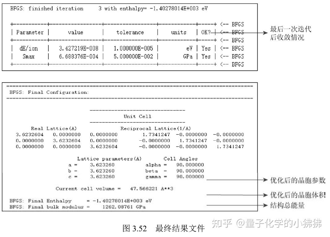 Materials Studio——CASTEP基础教程「6」 - 知乎