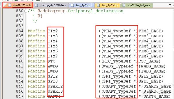 HAL库驱动框架简介 - 知乎
