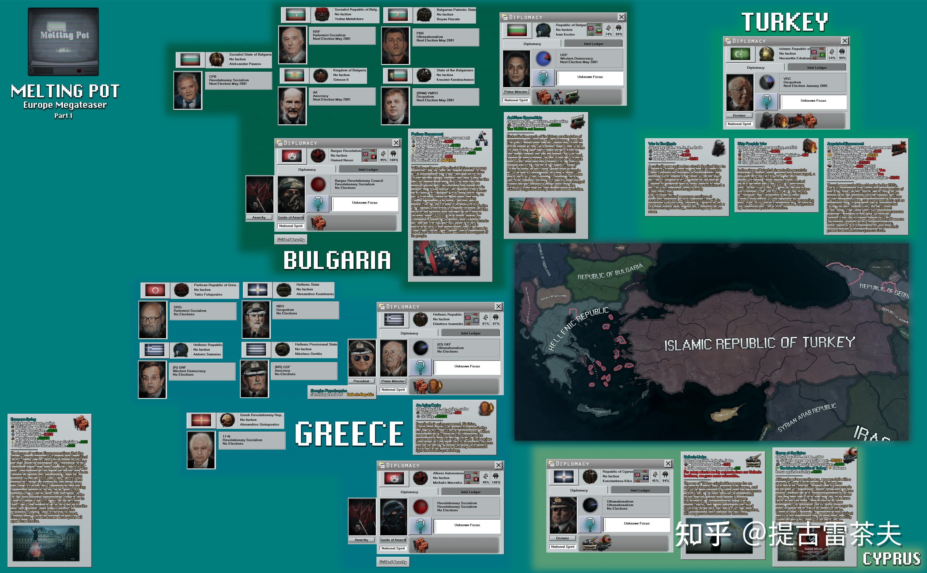 大熔炉-Melting Pot HOI4模组介绍 - 知乎