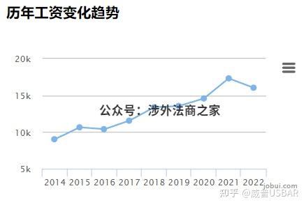 什么是PMC项目管理认证证书（Project Management Certified）？详解！ - 知乎