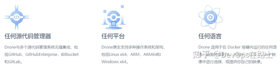 gitee 如何配置 drone 自动化部署？ - 知乎
