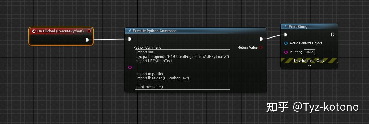 UE5. 5 Module、Plugin 和 Python部分简析 - 知乎