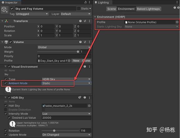 Unity HDRP室外场景打光流程分享（下篇）使用HDRP基于物理的光照系统 - 知乎