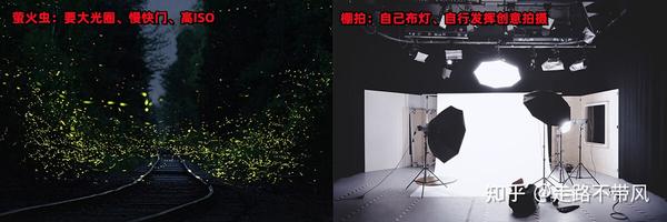 摄影新手入门：相机PASM是什么？5分钟了解4大模式的差异与使用时机 - 知乎