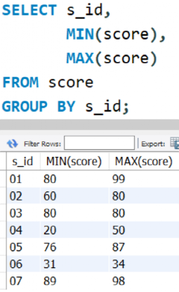 MySQL中group by分组和聚合函数 - 知乎