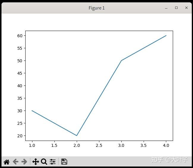 phpy：连接 PHP 与 Python 生态 - 知乎