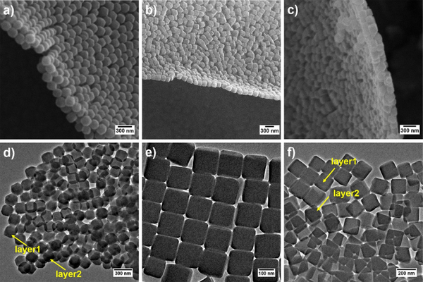 江苏理工JACS：超漂亮，自组装2D MOF超结构 - 知乎