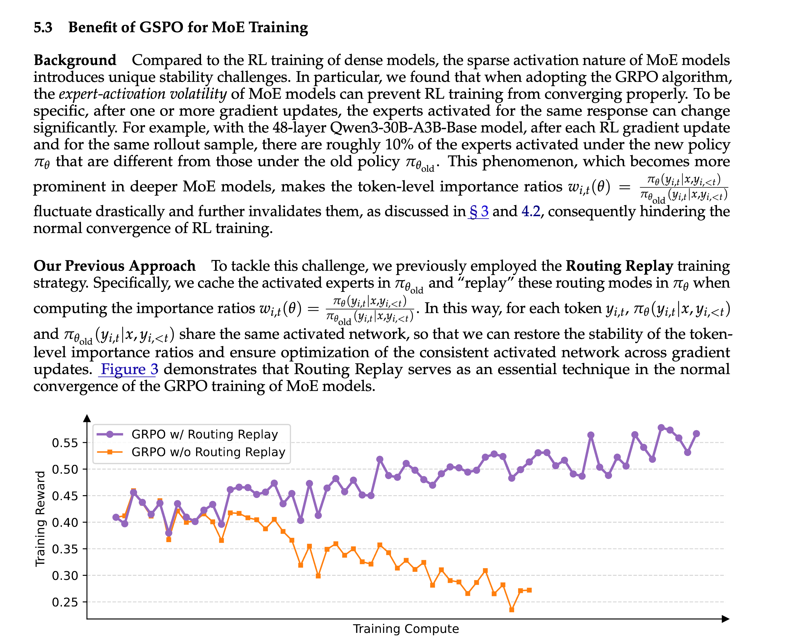 小米论文提出的R3（Rollout Routing Replay）解决了大模型的什么问题？ - 知乎